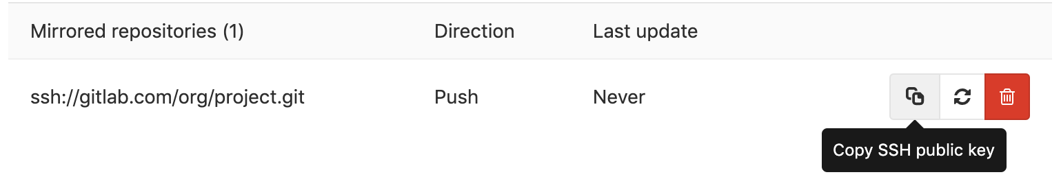 Repository mirroring · Repository · Project · User · Help · GitLab